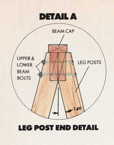 Wooden Swing Set Plans – Mother Earth News